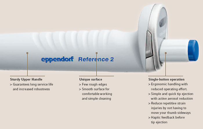 Eppendorf Reference 2 Pipette, 500µl - LabGear USA (labgearusa.com)